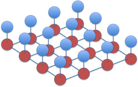 image segmentation with loopy belief propagation dirko coetsee machine learning and python