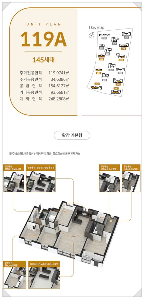 대전 갑천 2블럭 트리풀시티 엘리프 청약 조건과 분양가와 모델하우스 평면도 등은 네이버 블로그