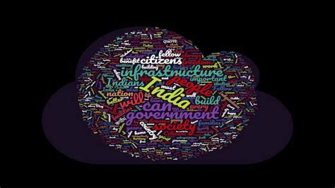India Government Infrastructure People Top Words In President Ram