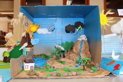 Estados físicos da água Maquete do Ciclo da Água