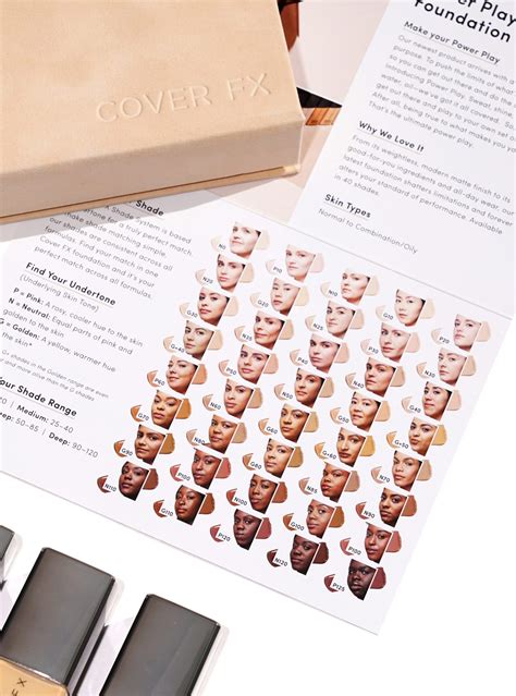 Cover Fx Power Play Foundation Review Swatches The Beauty Look Book