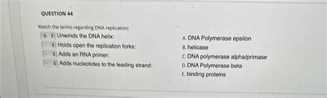 Solved Match the terms regarding DNA replication: Unwinds | Chegg.com