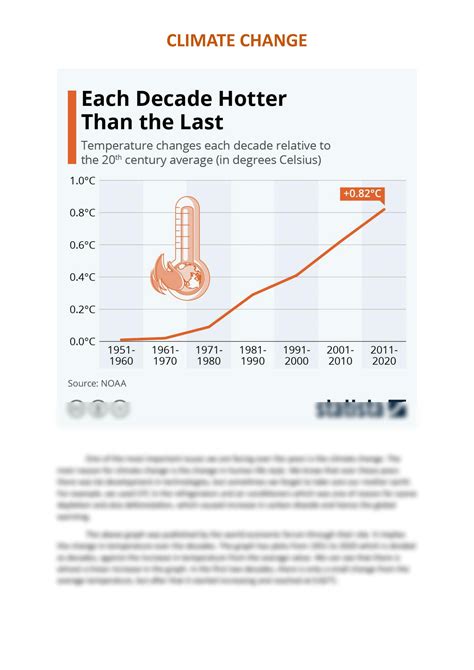 SOLUTION Climate Change Analysis Over Decades Studypool