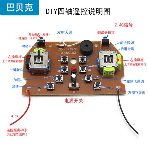 Diy