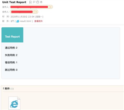 经验分享：软件测试之定制unittest测试报告unittestresult定制内容 Csdn博客