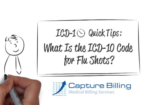 How To Bill Flu Shots Under ICD