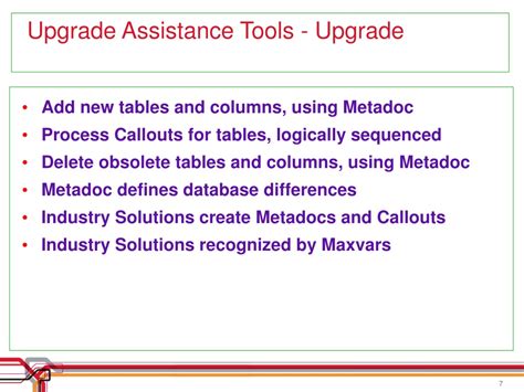 Ppt Maximo Upgrade Information Session Powerpoint Presentation Free Download Id9463913