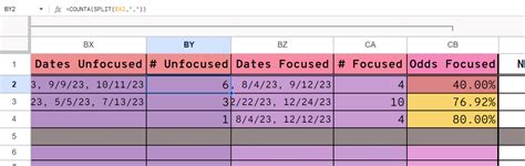 How To Exclude Blank Cells When Using Split Function Help Rsheets