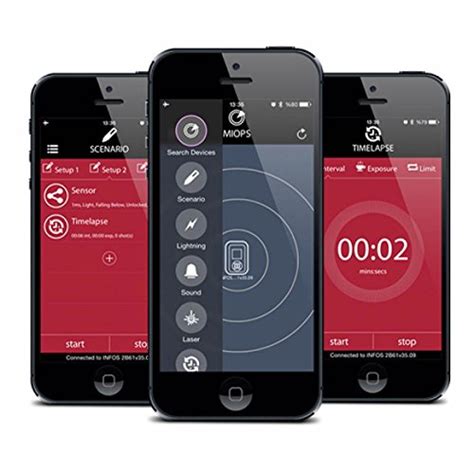 Best Smart Dslr Camera Trigger Camera Reviews