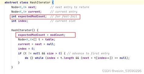 记一次hashmap遍历时删除异常concurrenthashmap Remove方法删除不掉 Csdn博客
