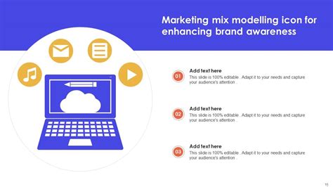 Marketing Mix Modelling Powerpoint Ppt Template Bundles PPT Template