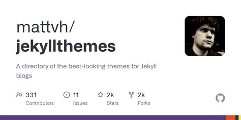 Github Mattvh Jekyllthemes A Directory Of The Best Looking Themes For Jekyll Blogs