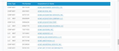 Illinois Secretary Of State Business Entity Search