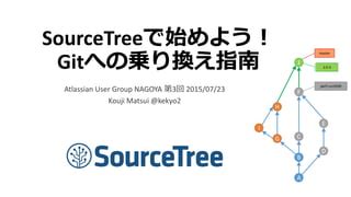 SourceTreeで始めよう Gitへの乗り換え指南 PPT