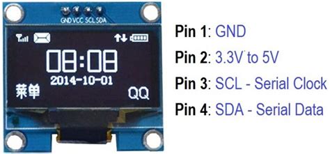 Simple Calculator Using Keypad OLED Raspberry Pi Pico