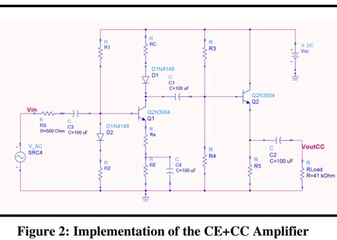 Need To Design A Bjt Voltage Amplifier That Meets The