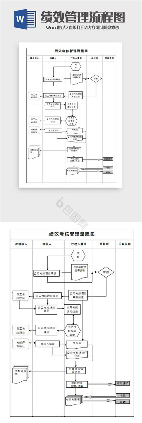 公司员工绩效考核方案量化考核积分制度下载 包图网