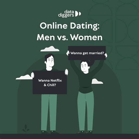 Datadiggers On Linkedin Men Want Sex Women Want Stability 💍 Lets See What The Stats Say When