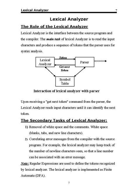 Lexical Analysis Understanding The Role Of The Lexical Analyzer Studocu