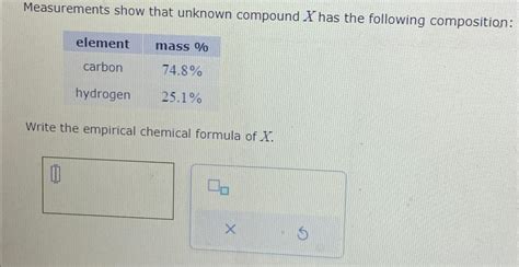 solved measurements show that unknown compound x ﻿has the