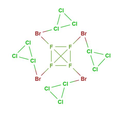 I Heard You Like Halogens Rcursedchemistry