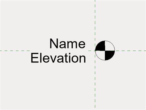 Adjust Level Line Offset From Crop Region By Scale Or Custom Settings