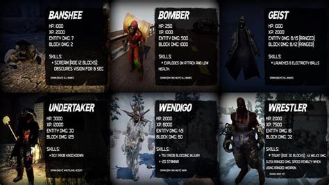 Server Side Zombies 7 Days To Die Mods