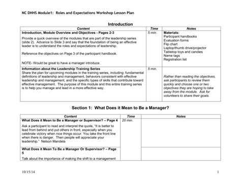 Leadership Roles Expectations Workshop Lesson Plan