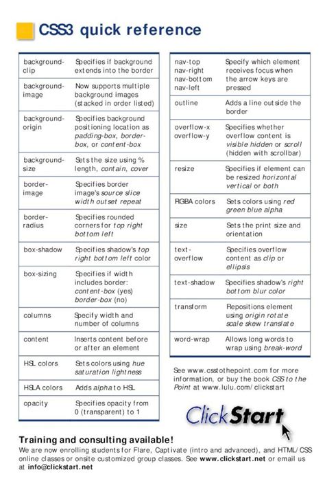 Pdf Css3 Quick Reference Cheat Sheet Scott Deloach Clickstart
