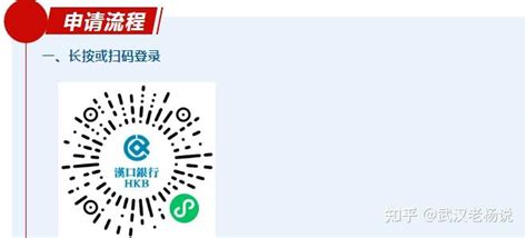 手把手教你系列 之怎么自己申请汉口银行信贷新市民贷 知乎