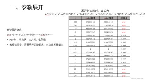 Exp指数运算——硬件快速实现onednn当中如何实现exp Csdn博客