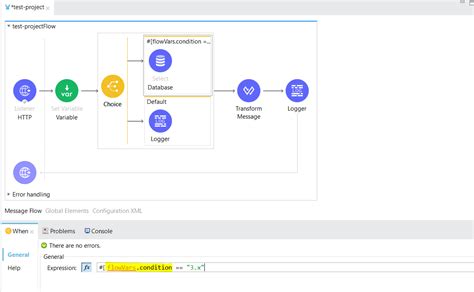 Mule Migration Assistant Migrate Mule 3x Project To Mule 4x