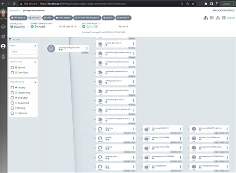 Best Practices For Large Scale Api Gateway Deployments