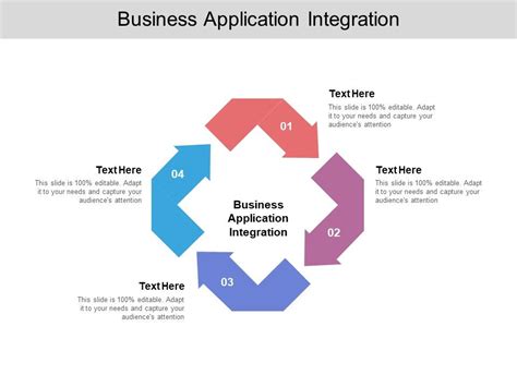 Business Application Integration Ppt Powerpoint Presentation Icon Show Cpb Pdf