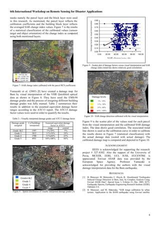 Parcel Based Damage Detection Using SAR Data PDF