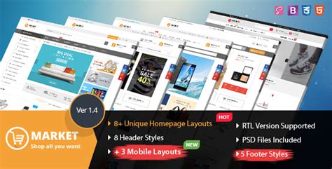 Market Multipurpose ECommerce HTML Template By Magentech ThemeForest