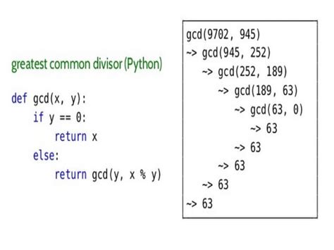 Introduction To Functional Programming Ppt