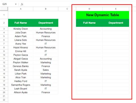 How To Automatically Sort In Google Sheets Auto Sort Data Software Accountant