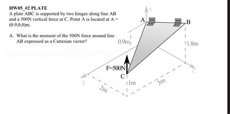 Solved Hw05 2 ﻿platea Plate Abc Is Supported By Two Hinges