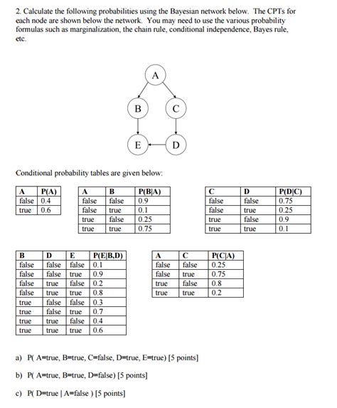 Solved Calculate The Following Probabilities Using The Chegg