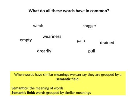 Paper 1 Question 4 Teaching Resources
