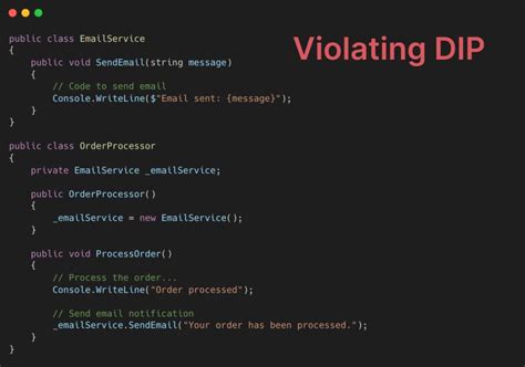 solid principles in action the dependency inversion principle dip