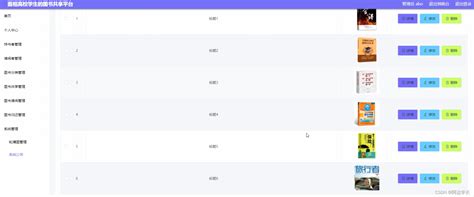 Java毕设项目面相高校学生的图书共享平台（javavuemybatismavenmysql）java 共享笔记平台 Csdn博客