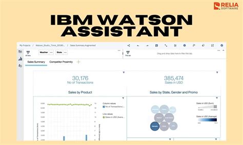 Top 9 Best Chatbot Development Frameworks For 2025