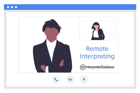 Video Remote Interpreting Services Interpreter Database