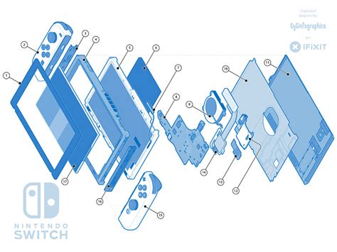 nintendo switch exploded diagram by francisco gyg on dribbble