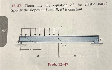 solved 12 47 ﻿determine the equation of the elastic curve