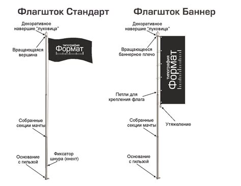 Стационарные флагштоки
