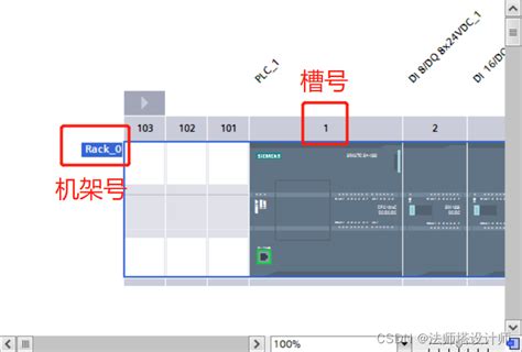 工业视觉 西门子 1200与海康相机软件通讯 海康相机与西门子plc通讯 CSDN博客
