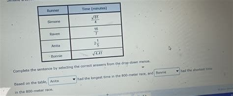 Solved Complete The Sentence By Selec Down Menus Had The Shortest